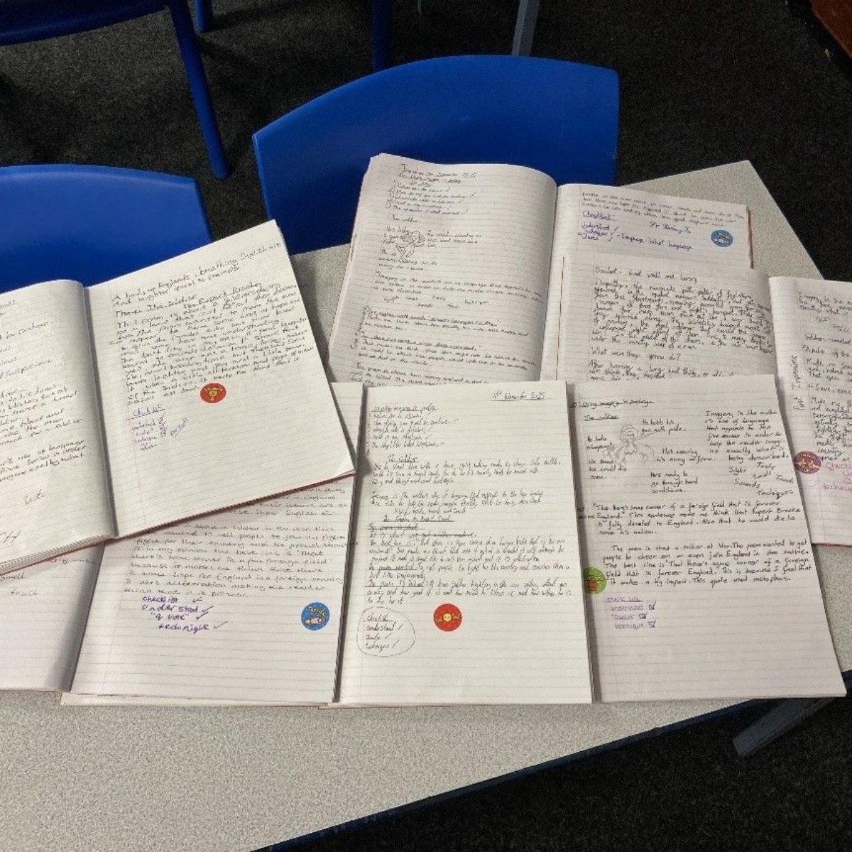 Looe Community Academy - Curriculum Reflection - English